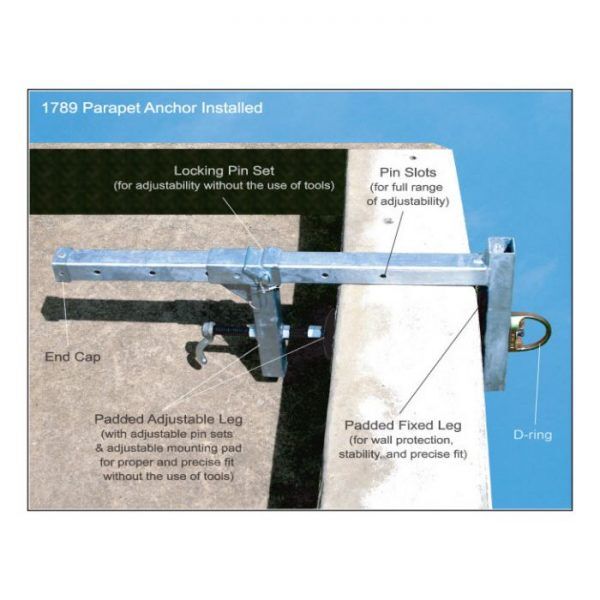 French Creek Parapet Wall Anchor 1789 | Pacific Rigging Loft